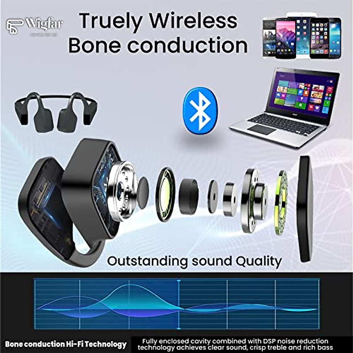 Wigfar Bone Conduction Headphones Premium Open-Ear Wireless Bluetooth Sport Headphones with Microphones, Sweatproof Waterproof Wireless Earphones for Running, Gym, Hiking, Cycling