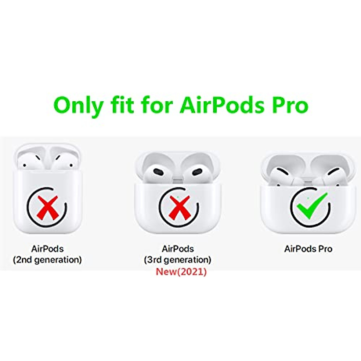 Lastma for AirPods Pro Case Perfume Bottle Design with Keychain & Fur Ball Soft Silicone Shockproof Cute Cover Skin for Girls and Women