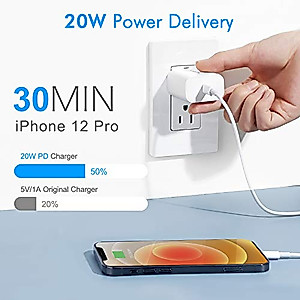 iPhone 13 12 Charger, 20W USB C Wall Charger, iPhone 12 Fast Charger Adapter, PD 3.0 Type C Charger Compatible with iPhone 13 Series/12 Series/11 Series/Pixel 3/Galaxy S20/S10