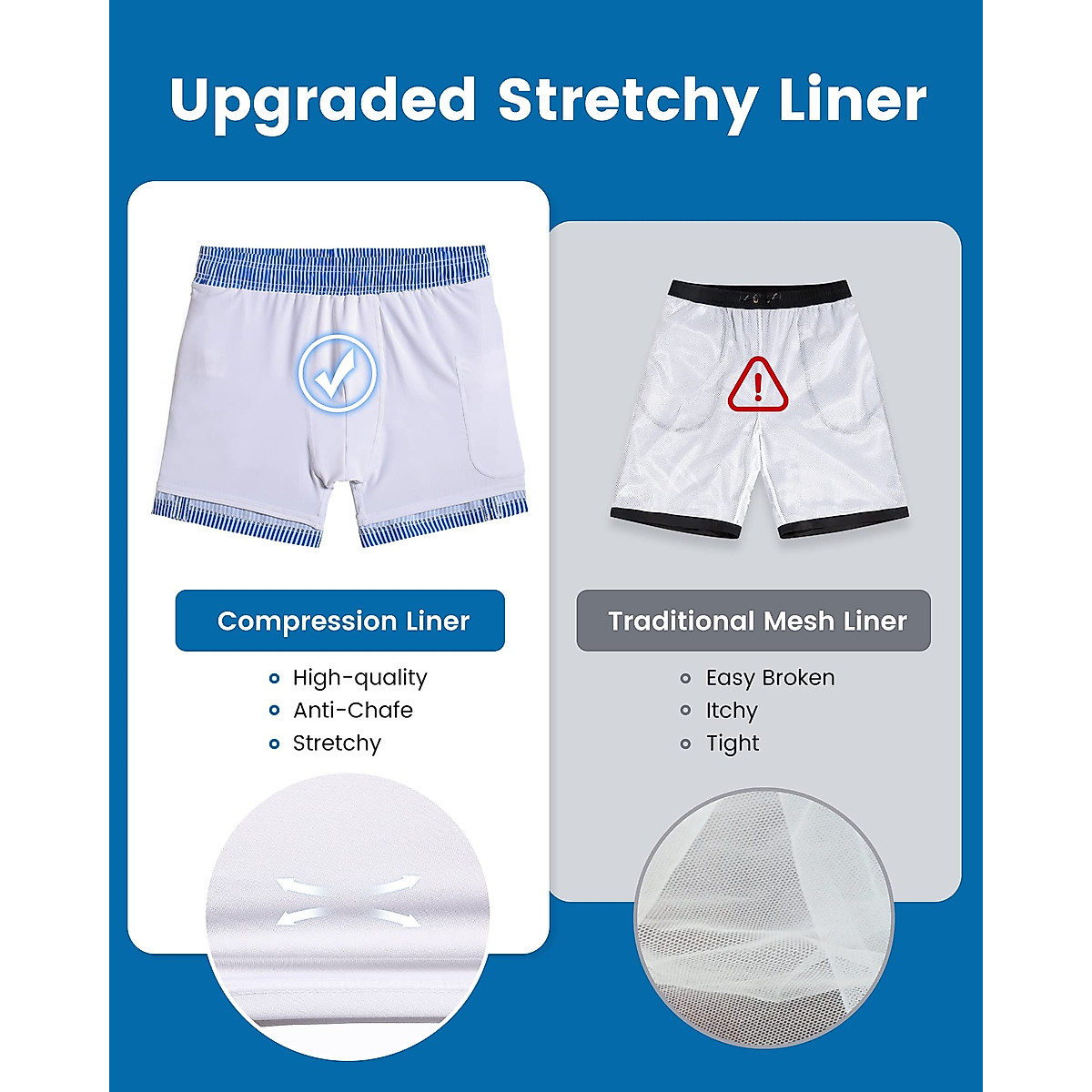 maamgic Mens Swim Trunks with Compression Liner 5" Stretch Beach Shorts Quick Dry with Zipper Pockets No-Chafing Board Shorts Blue White Stripe M