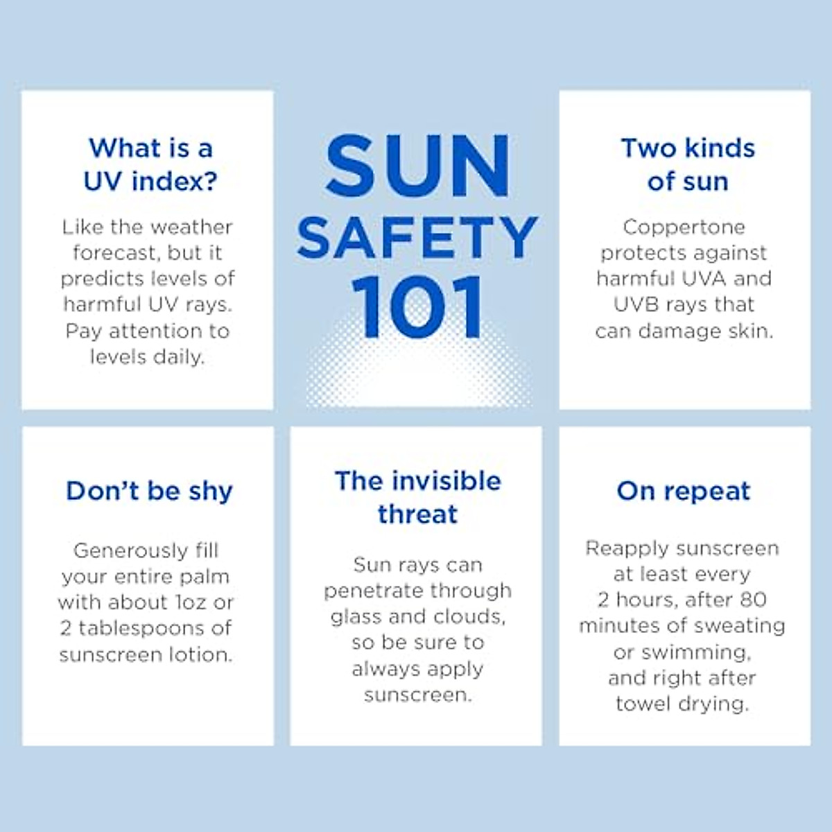 Coppertone Sport Mineral SPF 50 Zinc Oxide Mineral Sunscreen Multi Pack, Sport Mineral Body Sunscreen Lotion & Sport Mineral Face Sunscreen Lotion (5 fl. oz. + 2.5 fl. oz. Bundle)