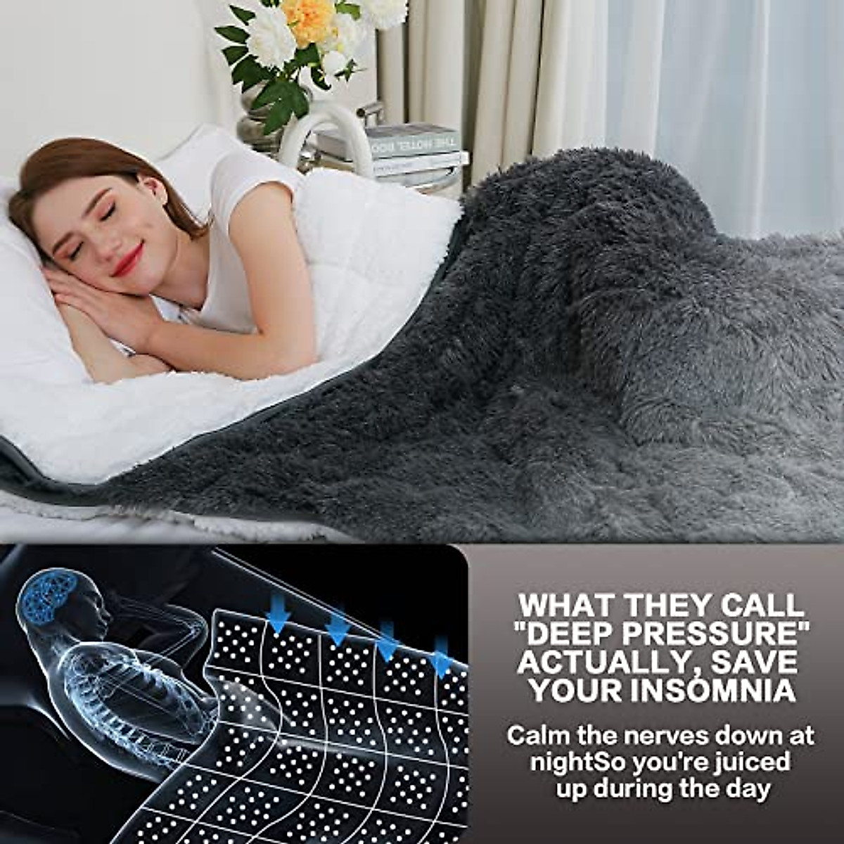 yescool Faux Fur Weighted Blanket 60"x80" 20lbs,Fuzzy Cozy Shaggy Weighted Blanket Queen Size for Adult，Fluffy Sherpa Comfy Heavy Blanket for Women Men,Warm Soft Plush Grey Blanket for Couch Sofa Bed