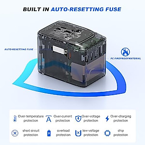 SAUNORCH Universal Travel Adapter, PD 35W 7 in 1 International Power Plug Adapter with 7.0A 4 USB-C and 2 USB-A Fast Wall Charger, Worldwide AC Outlet for US Europe UK AUS Asia - Blue