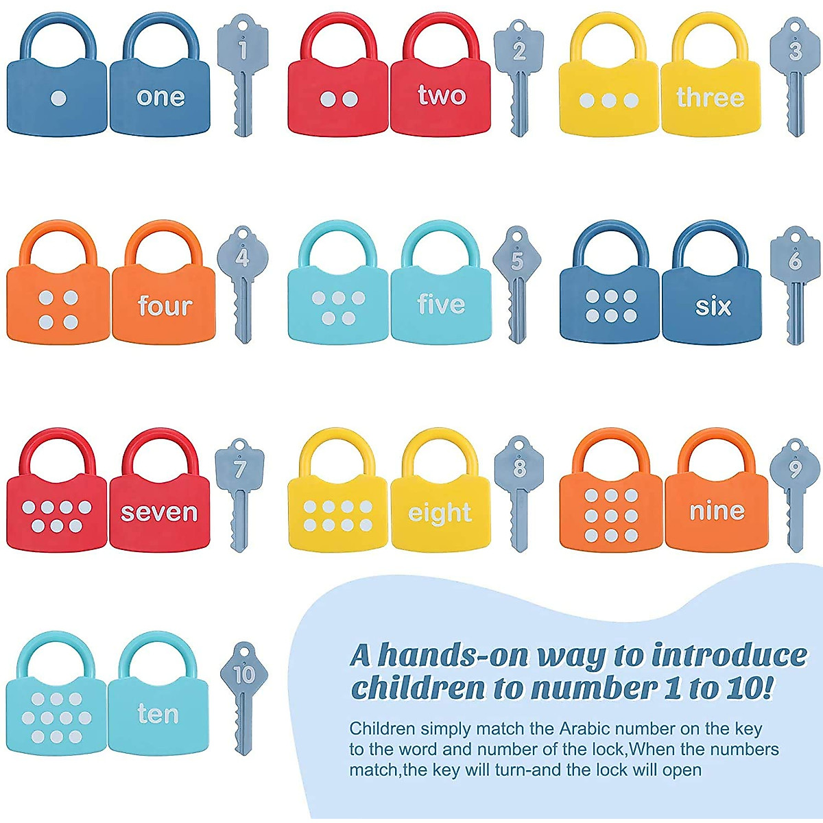 Kids Learning Locks with Keys, 123 Dots Numbers Matching and Counting Toys, Montessori Educational Toys for Toddlers Boys Girls