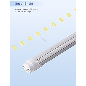 PARNOARCK Led Shop Light 4ft, Led Garage Light,40W T8 6500K Daylight 4500LM Clear Cover,for Garage Warehouse Workbench Workshop,16-Pack