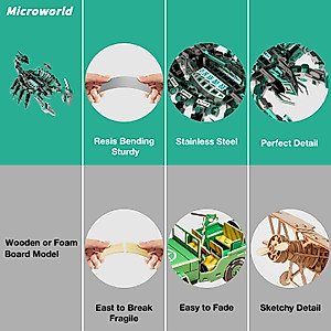 Microworld 3D Metal Puzzle, Mechanical Green Devils Scorpion Metal Model Kits, DIY Challenge 3D Puzzle for Adult, Brain Teaser Art Craft Home Decor Toy for Teen