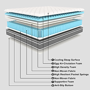 Ablyea King Mattress 12 Inch Hybrid Mattress in a Box with Memory Foam - Individually Wrapped Pocket Coils Spring, Edge Support Pressure Relief, CertiPUR-US Certified(Medium Firm) 12 Inch King