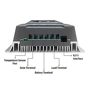 Newpowa 30A MPPT Solar Charge Controller 12V/24V Auto Battery Regulator Negative Ground W/LCD Display Up to 420W(12V) Off Grid Solar Panel Adjustable for Lithium Gel AGM Liquid Batteries