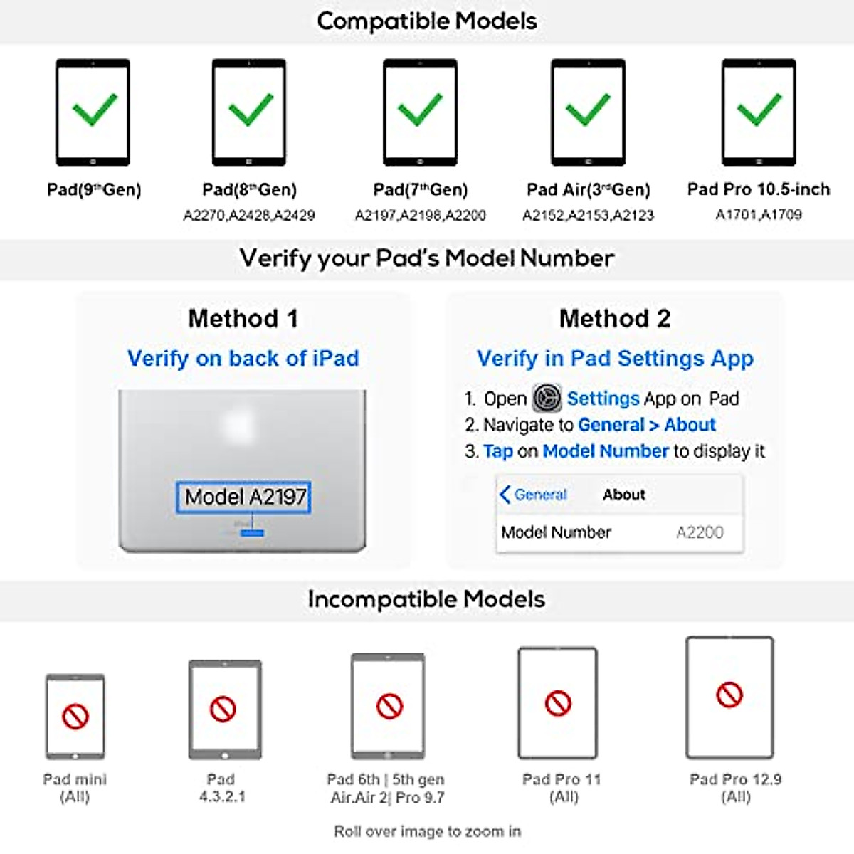 YEKBEE Case with Keyboard for iPad 9th Generation (10.2", 2021) | 360° | 7 Modes | Backlit | 12 Colors | Thin, Light & Protective for iPad 9, 8th & 7th Gen, Air 3, Pro 10.5 with Pencil Holder