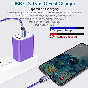 USB C Fast Wall Charger for Google Pixel 8a/8/8 Pro/7a/7/7 Pro/6a/6/6 Pro/5/4XL/3a/2/XL, USB C Samsung Fast Charger Block for Galaxy S24 S23 A15 A53 A13 5G A14, 20W PD Power Adapter, 6ft Type C Cable