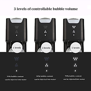 LTLWSH Sparkling Water Maker,Carbonator Set/Carbonated Water Set incl. 2 Carbonator Bottles Soda Aker for Carbonated Tap Water at the Push of a Button Sparkling Water Dispenser