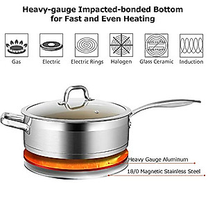 Duxtop Ceramic Non-stick Sauté Pan, Induction Stainless Steel Sauté Pan, 5.5-Qt Deep Skillet with Lid, Professional Grade and Impact-bonded Technology, FUSION Ti