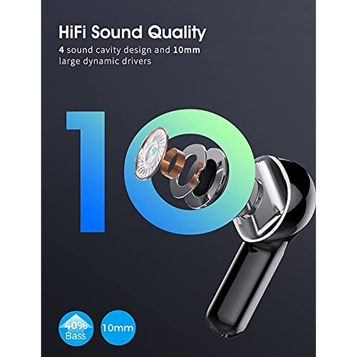 Bluetooth 5.1 Headphones, Wireless Earbuds with LED Digital Display, IPX7 Waterproof, CVC8.0 Noise Cancelling, 40H Playtime with Fast Charging Case, Suitable for Sports and Work