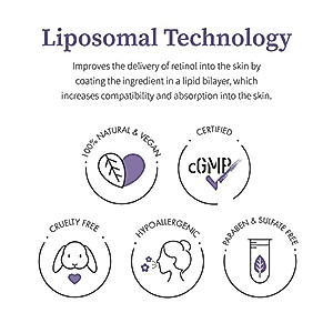 Ebanel 2.5% Retinol Cream for Face Moisturizer with Peptide, Hyaluronic Acid, Anti Aging Wrinkle Night Cream, Skin Tightening Firming Cream for Face and Neck, Minimizes Dark Spot, Age Spot, Acne Scar