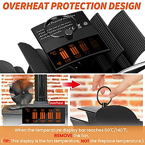 EIVOTOR Heat Powered Stove Fan 4-Blade Auto-sensing Fireplace Fan for Wood/Log Burner/Fireplace,Eco Friendly and Efficient wood stove fan