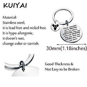 KUIYAI Game Inspired Gift Destiny 2 Quote Always Remember Keychain Video Gamer Player Gift For Husband Boyfriend Gaming Gift (DestinyAlwaysK)