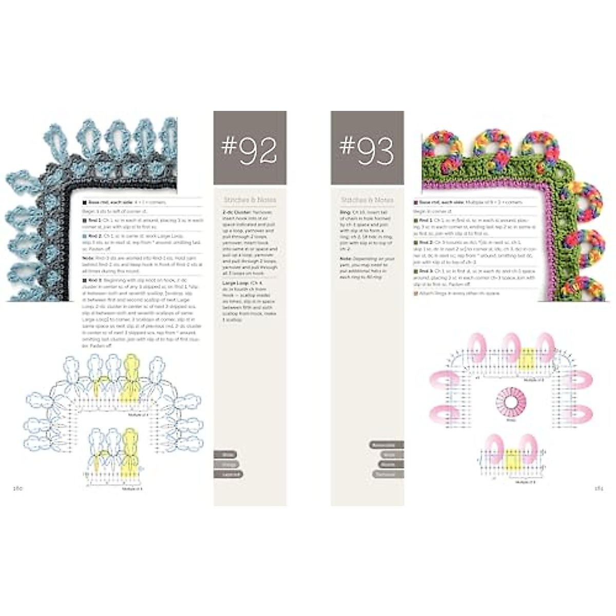Every Which Way Crochet Borders: 139 Patterns for Customized Edgings