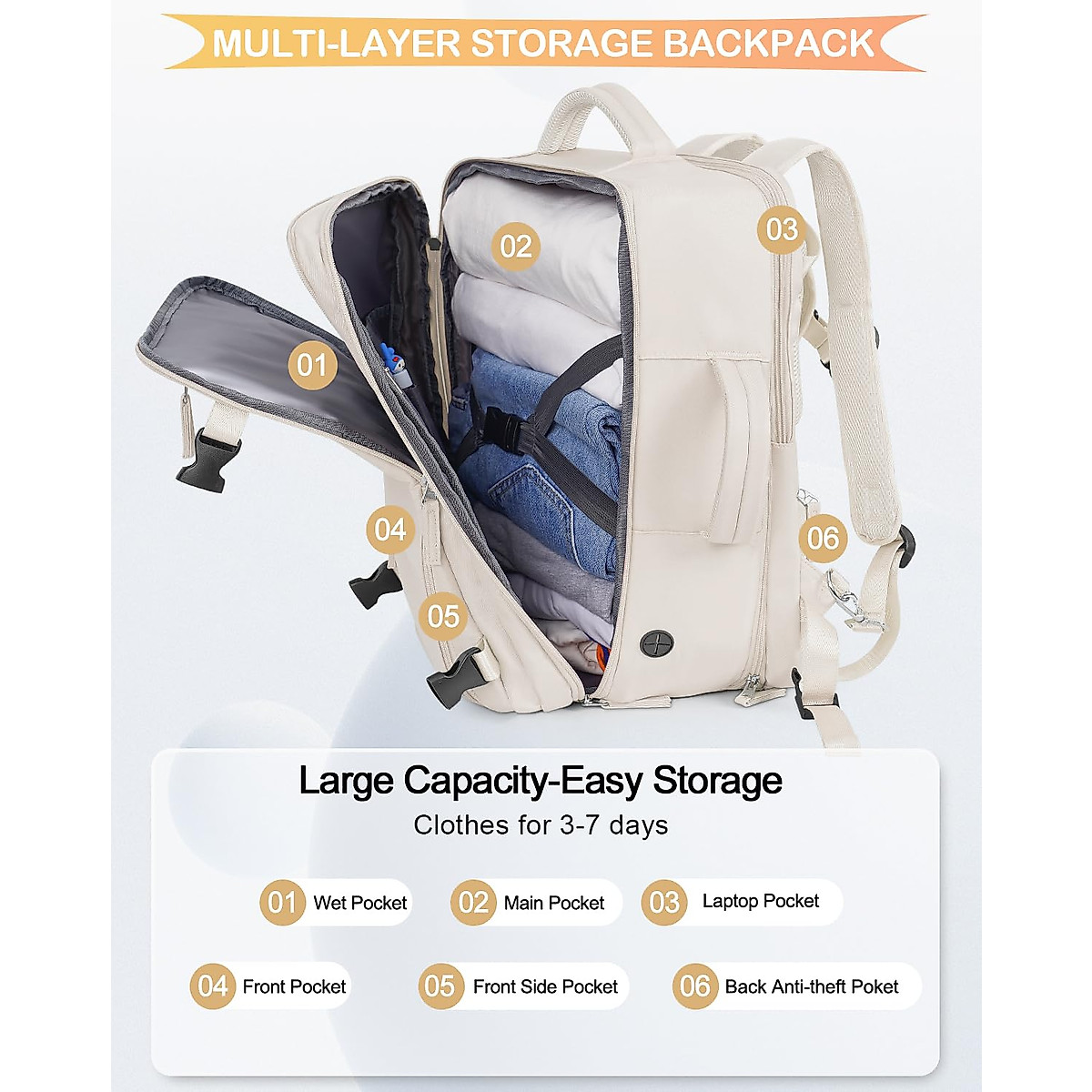 Getravel Travel Backpack For Women, Airline Approved Personal Item Bag, Carry On Backpack,17 Inch Laptop School Backpack, Waterproof Casual Overnight Bag, Hiking Backpack (Beige)