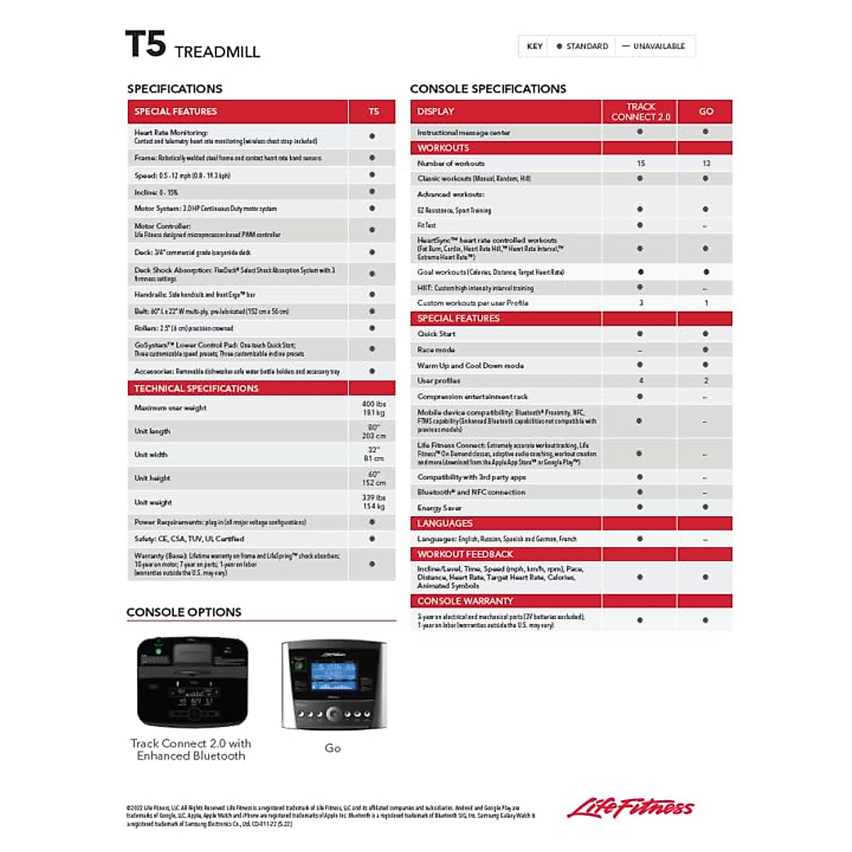 Life Fitness T5 Treadmill with Go Console