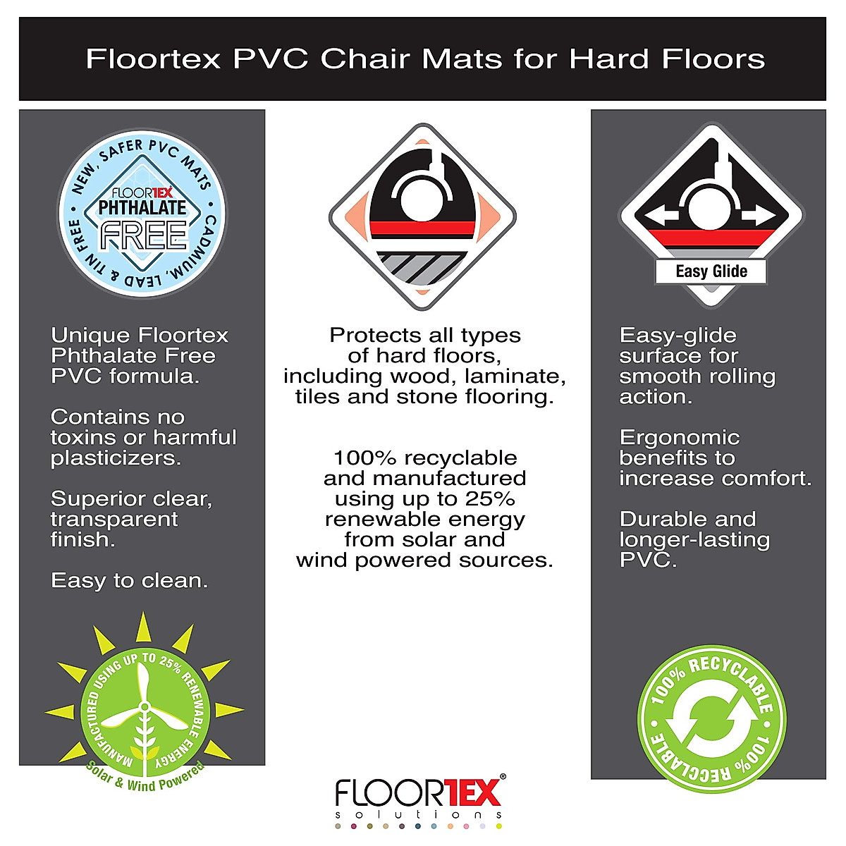 Floortex Black Chair Mat with Lip 45" x 53" for Hard Floors