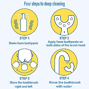 2PCS Kids U-Shaped Toothbrush, Manual Training Tooth Brush, Food Grade Soft Silicone Brush Head, 360° Oral Teeth Cleaning Design for Toddlers and Children(S(Ages 2-6))