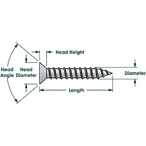 100 Qty #6 x 3/4" Flat Head Zinc Coated Phillips Head Wood Screws (BCP3)