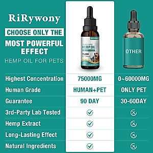 2 Pack Hemp Oil for Dogs & Cats- Helps Pets with Аnxiety, Pаin, Strеss, Аrthritis, Sеizures Rеlief - Organic Pet Hemp Oil Drops Treats - Skin Нiр Jоint Hеalth - Made in USA