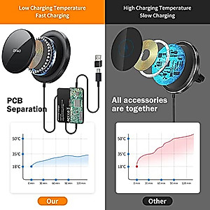 Magnetic Wireless Car Charger for iPhone 14 Pro Max/14 Pro/14/14 Plus/Magsafe case,iPhone 13/12 Series,OTAO Air Vent Clip [with QC3.0 Adapter] Windshield Dashboard Car Mount Phone Holder