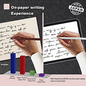 Green Onions Supply Paper Texture Screen Protector for 2021 iPad mini 6, 8.3 Inch Paper Screen Sketch/Anti Glare/Matte/Made in Japan/Apple Pencil Compatible/Scratch Resistant/PET [1 Pack]