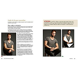 Maîtriser l'art de poser - Faire ressortir chaque modèle sous son meilleur jour