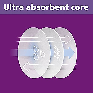 Philips AVENT, Disposable Breast Pads, White, 100 Count, SCF254/13