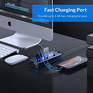 ORICO USB Hub 3.0 Powered 7 Ports USB Data Hub with 12V2A Power Adapter, Individual Power Switches, and LEDs, USB Extension for iMac Pro, MacBook Air/Mini, PS4, Surface Pro, Notebook PC, Laptop, HDD