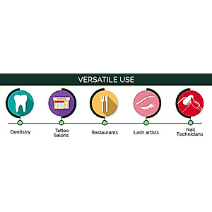 aba Waterproof Biodegradable Compostable Disposable Dental Bibs 50 pcs| Multipurpose 3 ply Patient Bibs | Tattoo | Piercing | Beauty Salon | Clean Dining | 13" x 18" Kraft Sheet