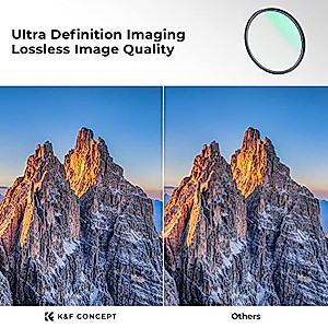 K&F Concept 62mm MC UV Protection Filter with 28 Multi-Layer Coatings HD/Hydrophobic/Scratch Resistant Ultra-Slim UV Filter for 62mm Camera Lens (Nano-X Series)