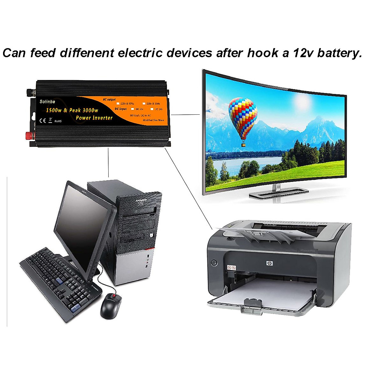 Solinba Car Power Inverter 1500w/Peak 3000w Converter DC12v to AC110v 60Hz with Dual USB 2.1A