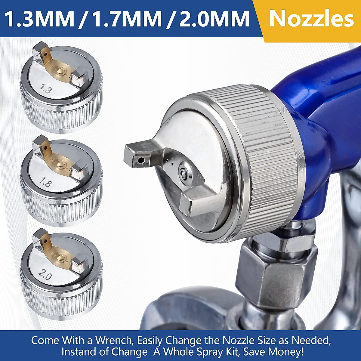 B4B BANG 4 BUCK Professional HVLP Siphon Feed Spray Gun, 1000cc Capacity Cup with 1.3mm 1.7mm 2.0mm Nozzles Professional Air Spray System for Auto Paint, Primer, Clear Top Coat & Touch-Up