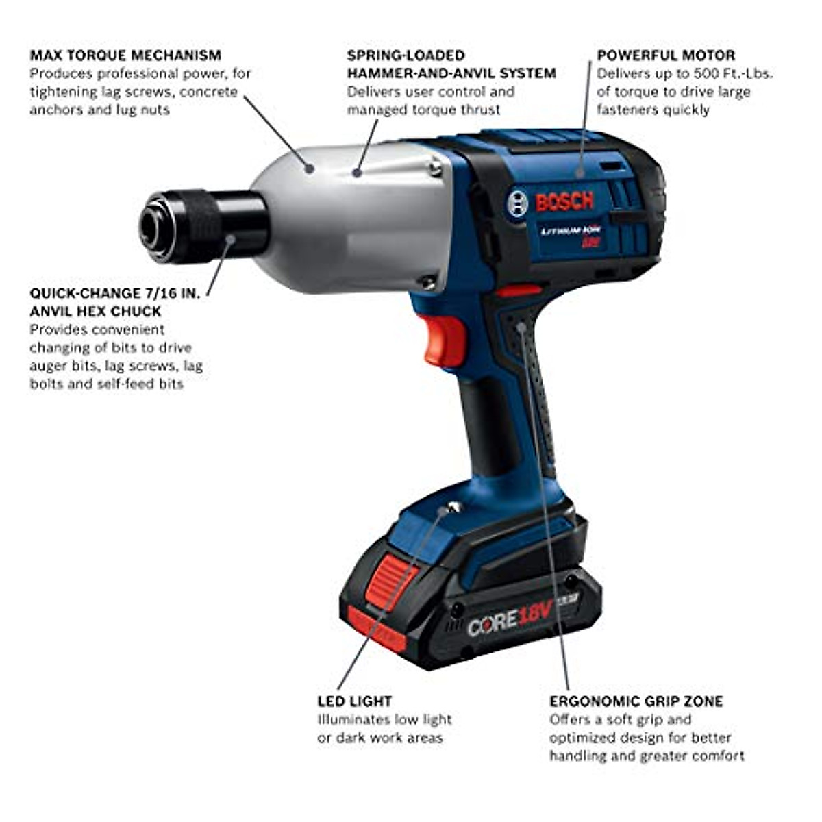 BOSCH HTH182-B25 18V High Torque Impact Wrench w/ 7/16" Hex w/ (2) 4.0 Ah CORE Compact Batteries