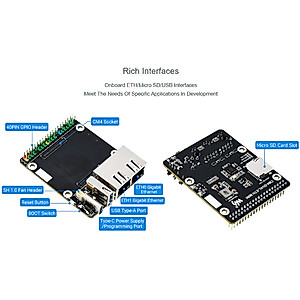 for Raspberry Pi Compute Module 4, Mini Dual Gigabit Ethernet Base Board Onboard Ethernet USB Rich Interfaces