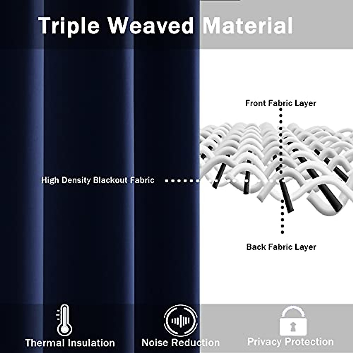 JIUZHEN Blackout Curtains with Tiebacks - Thermal Insulated, Light Blocking and Noise Reducing Grommet Curtain Drapes for Bedroom and Living Room, Set of 2 Panels, 42 x 63 Inch Length, Navy Blue