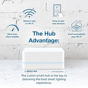 Lutron Caseta Original Smart Dimmer Switch (Lutron Smart Hub Required), for LED Lights, 150 Watt, Single-Pole/3-Way, No Neutral Required, PD-6WCL-BL, Black