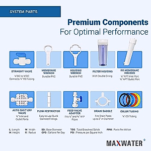 Max Water 6 Stage 100 GPD (Gallon Per Day) RODI (Reverse Osmosis Deionization) Water Filtration System for Aquarium and Hydroponics