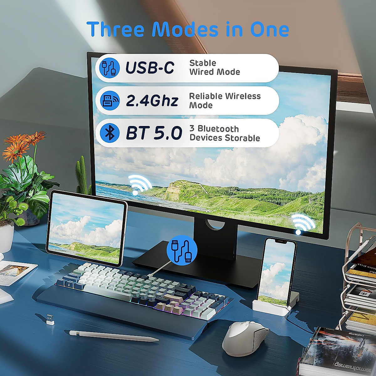 RK ROYAL KLUDGE RK96 RGB Limited Ed, 90% 96 Keys Wireless Triple Mode BT5.0/2.4G/USB-C Hot Swappable Mechanical Keyboard w/Wrist Rest, Software Support & Massive Battery, RK Yellow Switch