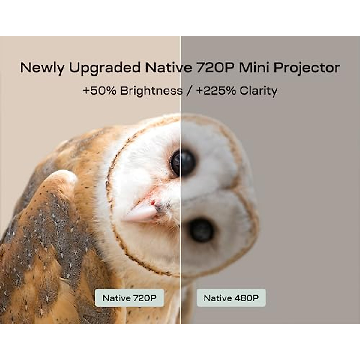 Mini Projector with WiFi Bluetooth, Portable Projector Full HD 1080P Support, YOTON Video Projector for Home Theater, Compatible with PC/Tablet/Fire Stick/iOS and Android Phone Projector