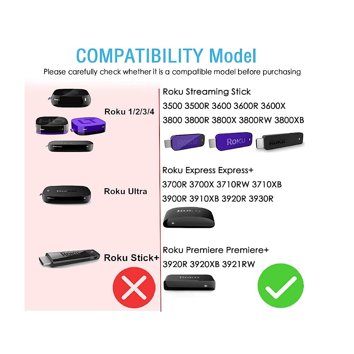 Tluobiz Replace Roku Voice Remote Charger 5V USB Power Cord Compatible with Roku Voice Remote Pro Rechargeable Voice Remote, Roku Micro USB power