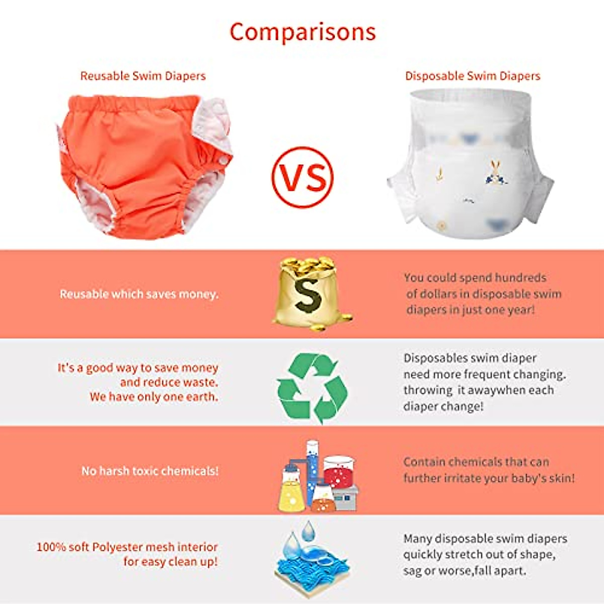 Ijnuhb Washable Baby Swim Diaper Reusable Swimming Diapers for Toddler Swimwear Pants 0-3 Years Boys Shower Gifts (Rose,2-3 Years)