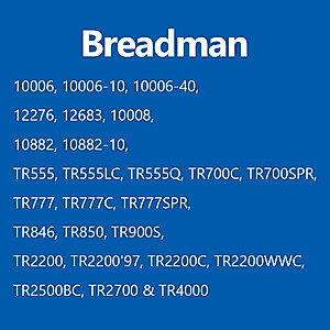 TASP 2 Pack Bread Maker Machine Blade Replacement, Kneading Paddles Part Compatible with Breadman TR-2200C TR2500BC TR2700 TR777SPR TR555LC TR4000 TR441 TR888