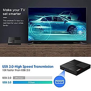 T95 Mini Android 9.0 TV Box, TUREWELL Android TV Box 2GB RAM 16GB ROM Video Box H6 Quadcore cortex-A53 Smart TV Box 2.4GHz WiFi 3D 6K Android Box Streaming Media Player