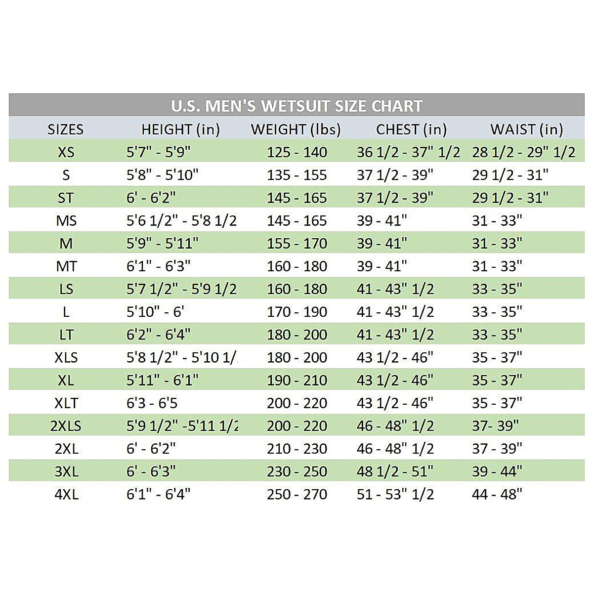 Aqua Polo Manta Ray Wetsuit for Men | Scuba Diving | 3 mm SC Neoprene | 4-Way Super Stretch | Neck Cuff Ankle Gaskets (Black/Blue, XL)