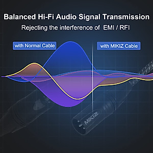 MIKIZ 6ft XLR Cables Braided 10 Packs Premium XLR Microphone Cable Male to Female Patch Cable 6 Feet
