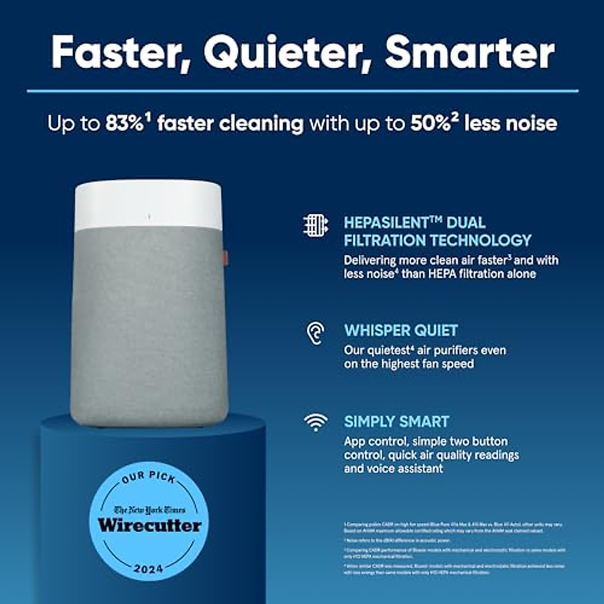 BLUEAIR Air Purifiers for Large Rooms, Cleans 3,048 Sqft In One Hour, HEPASilent Smart Air Cleaner For Home, Pets, Allergies, Virus, Dust, Mold, Smoke - Blue Pure 211i Max